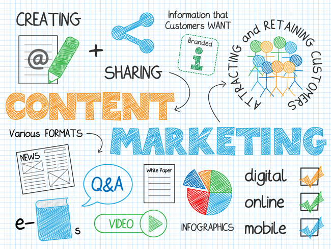 6 Content Marketing Tips for Busy Small Business Owners